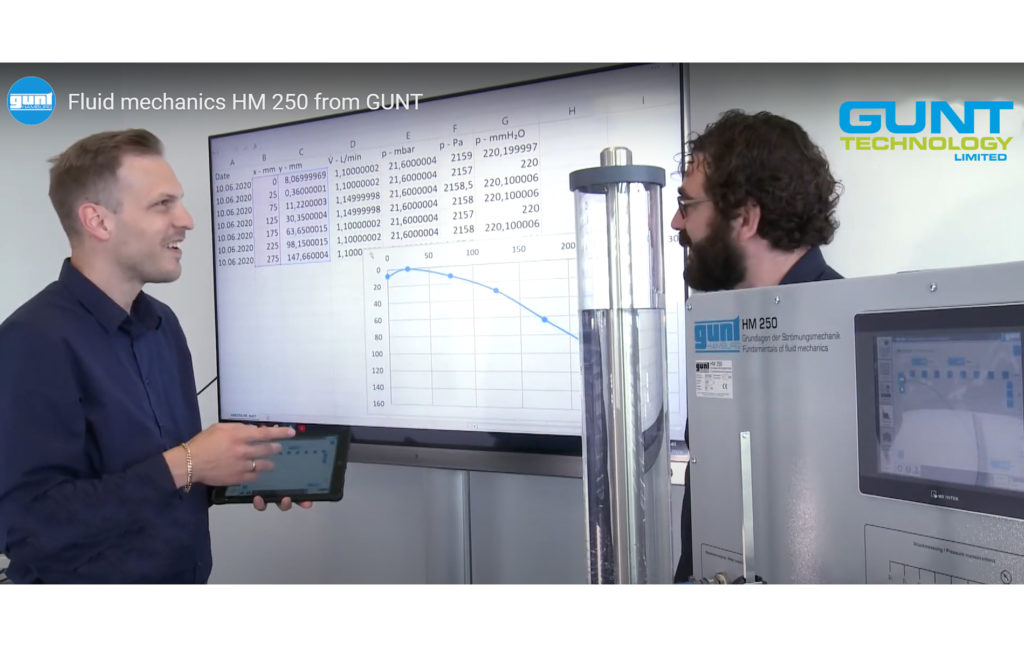 Gunt Technology – Equipment for Engineering Education