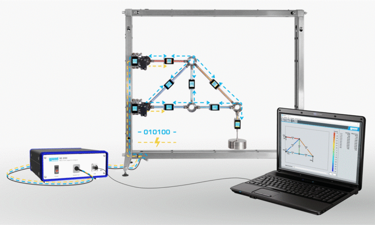 Gunt Technology – Equipment for Engineering Education